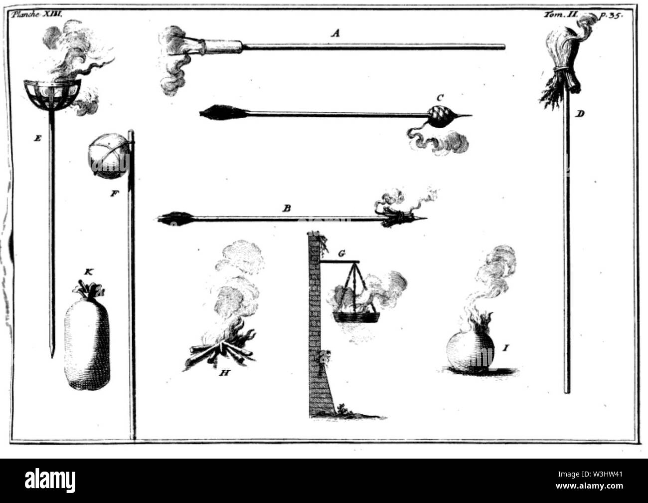 Classic Ottoman Army Arms2 Stock Photo - Alamy