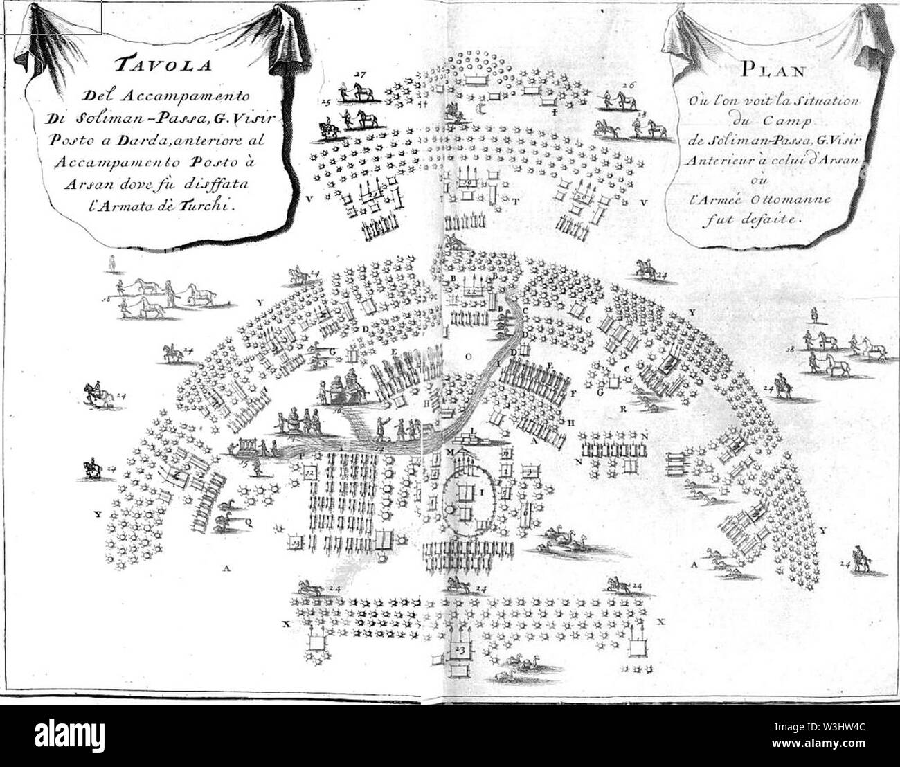 Classic Ottoman Army Tactics2 Stock Photo - Alamy