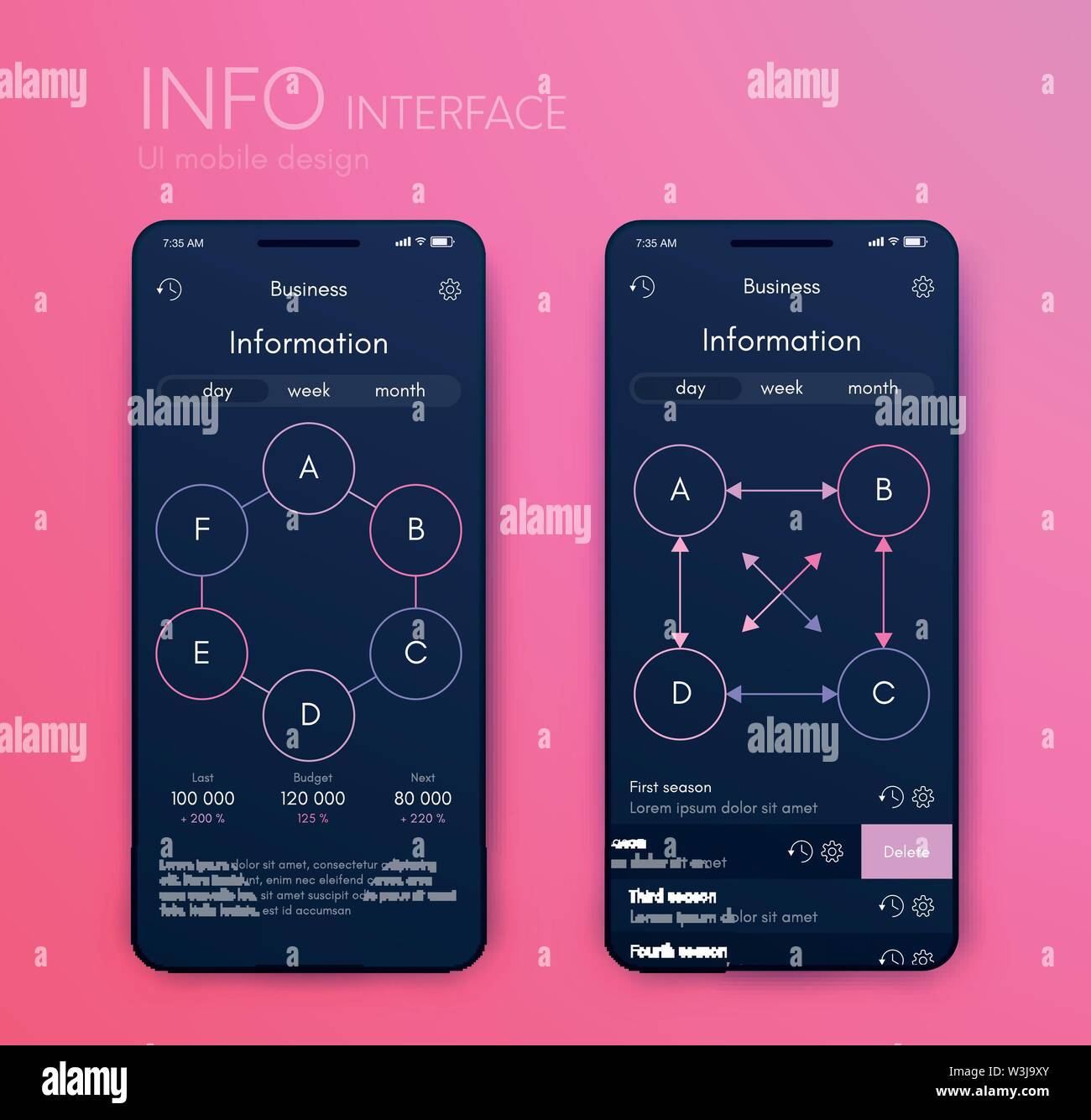 Mobile application interface. Ui design, stock vector Stock Vector Image & Art - Alamy