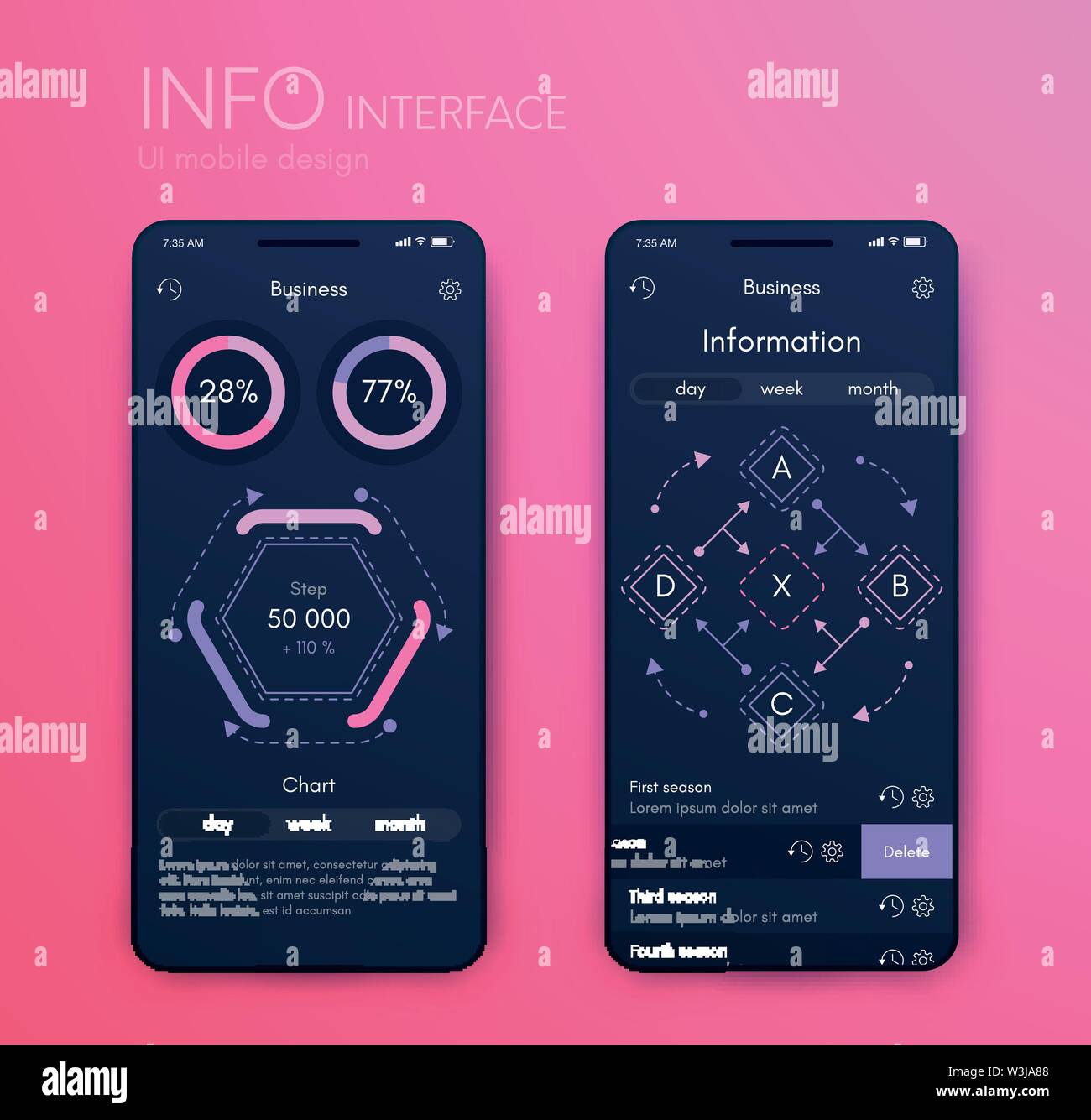 Mobile Application Interface Ui Design Stock Vector Stock Vector