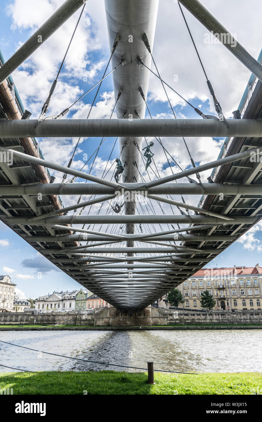 Vistule river hi-res stock photography and images - Alamy