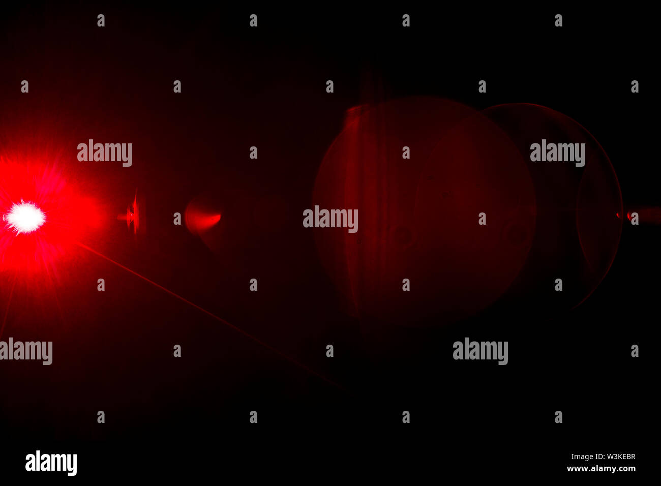 Camera lens flare by laser light create hexagons of objective iris ...