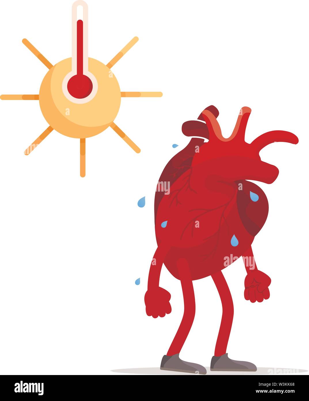 Heat Stroke Symptoms And Prevention Cartoon Human Heart Organ Feels