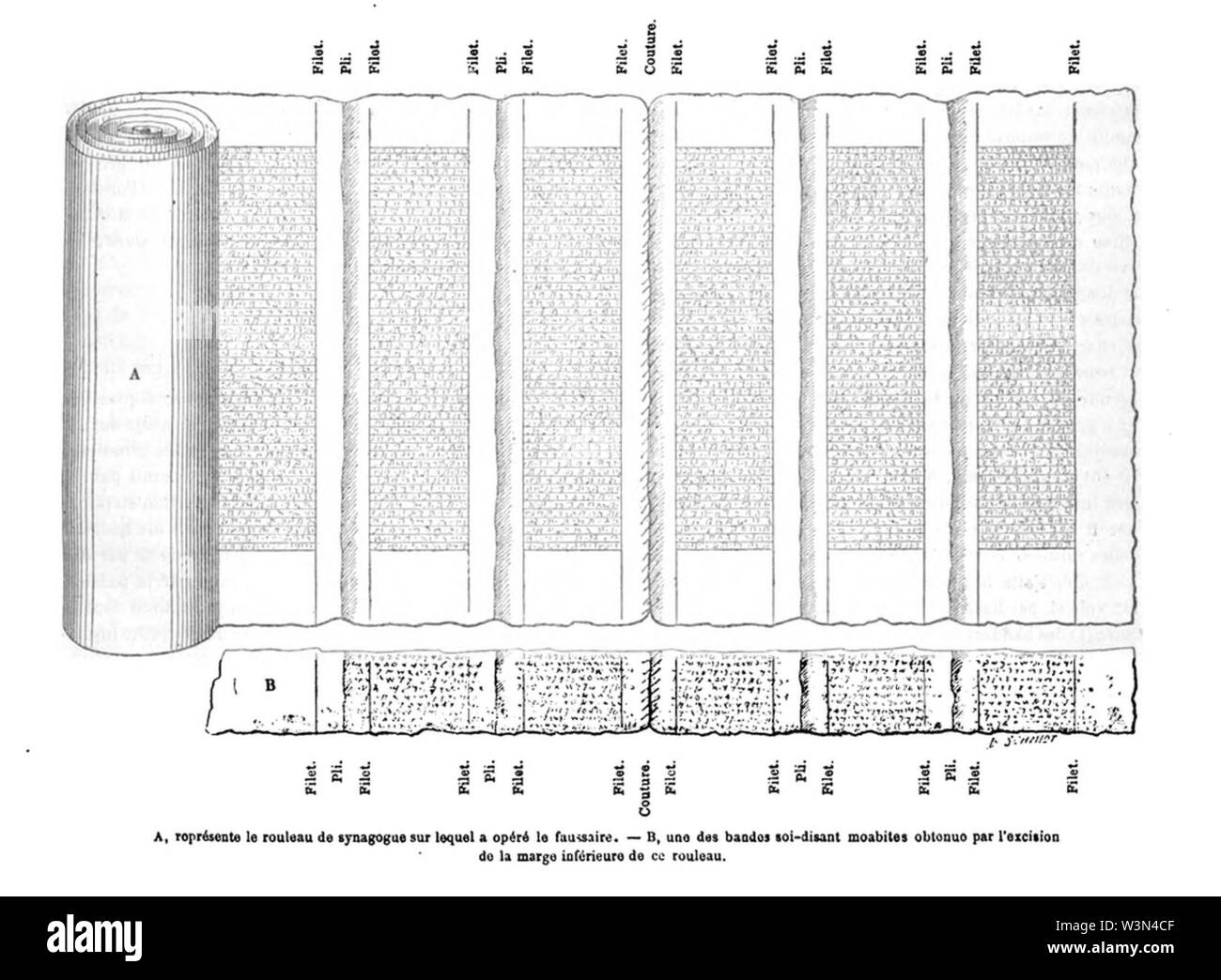 Shapira hi-res stock photography and images - Alamy