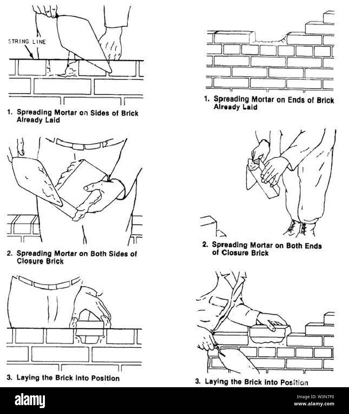 Closure joint in header course Stock Photo - Alamy