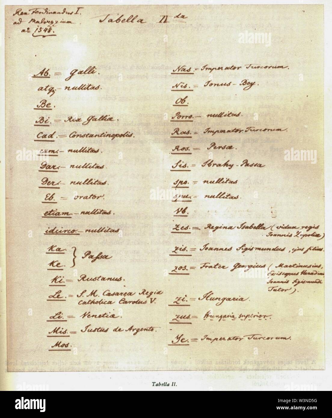 Code book from 1541-2 Stock Photo - Alamy