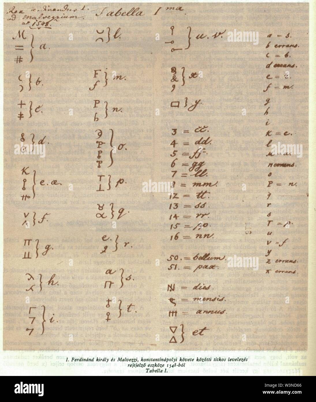 Code book historical hi-res stock photography and images - Alamy