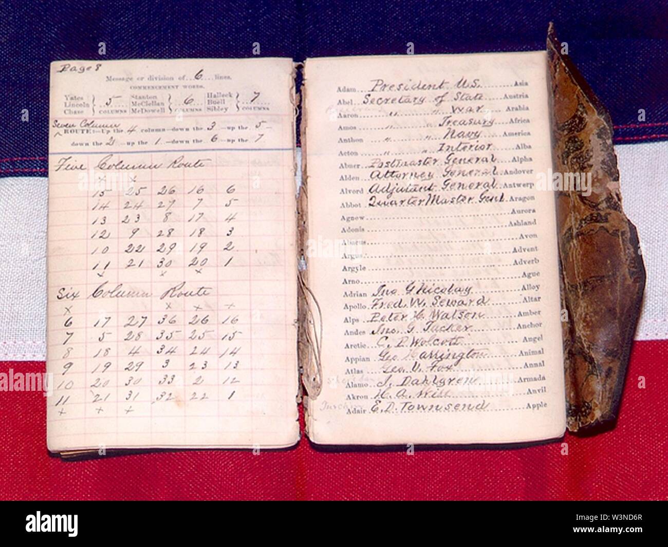 Codebook hi-res stock photography and images - Alamy