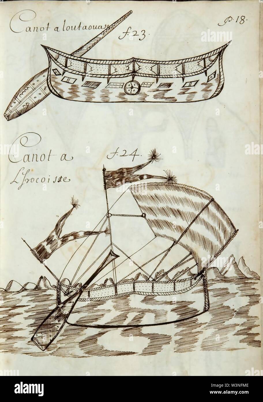 Codex canadensis, p. 18 Stock Photo - Alamy