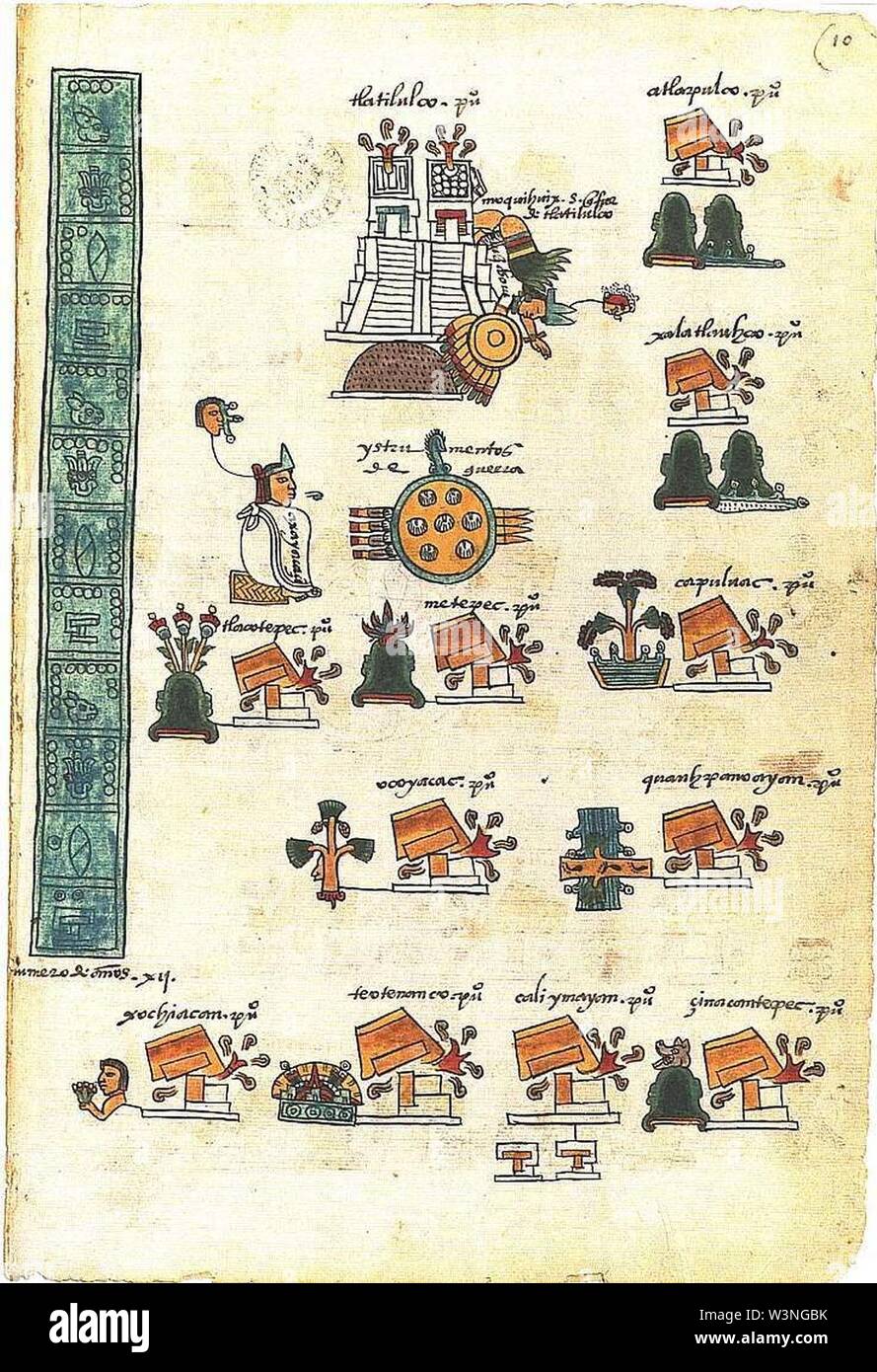 Codex mendoza hi-res stock photography and images - Alamy