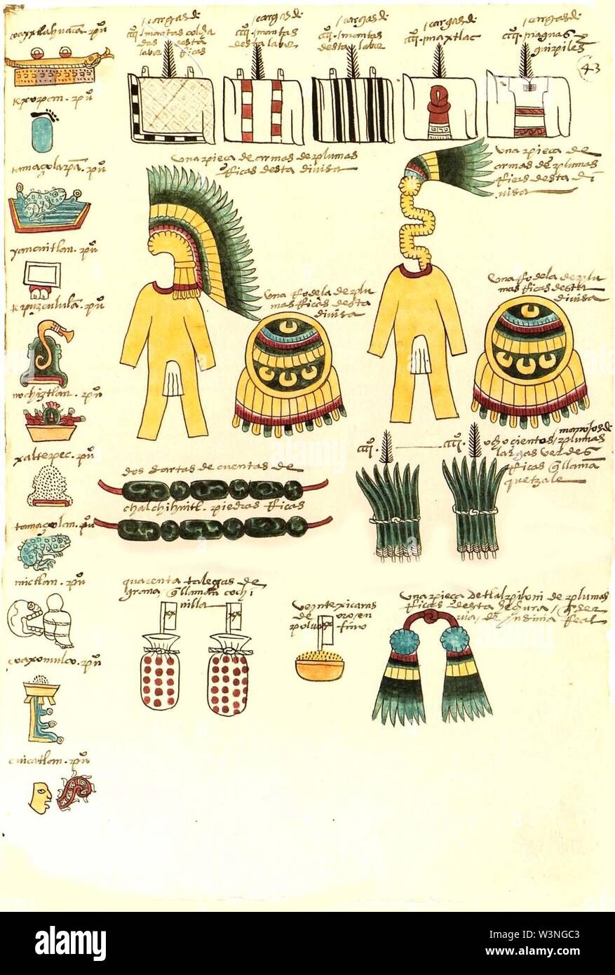 Codex mendoza hi-res stock photography and images - Alamy