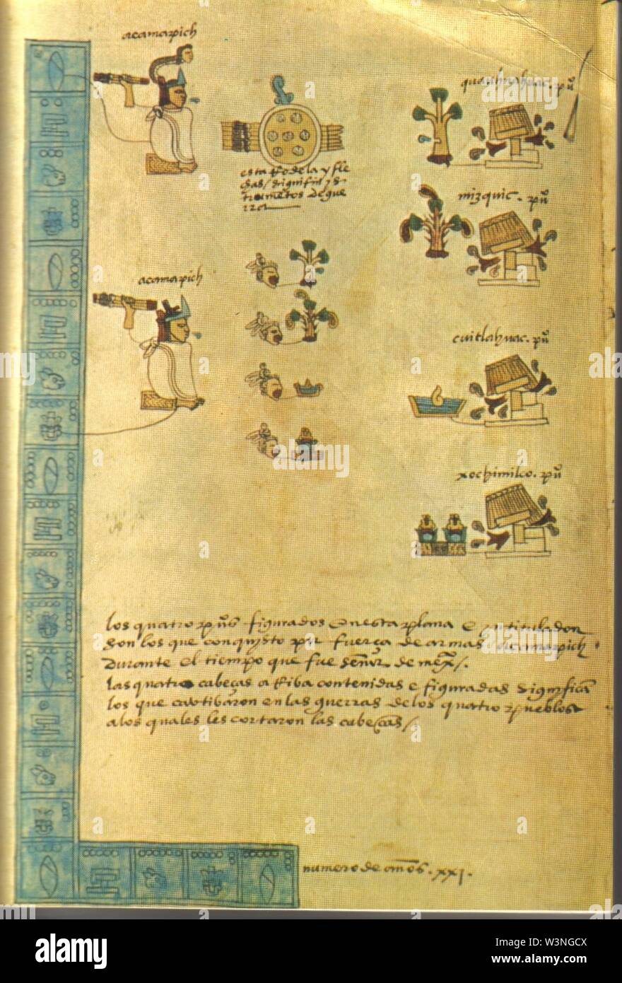 Codex mendoza folio hi-res stock photography and images - Alamy