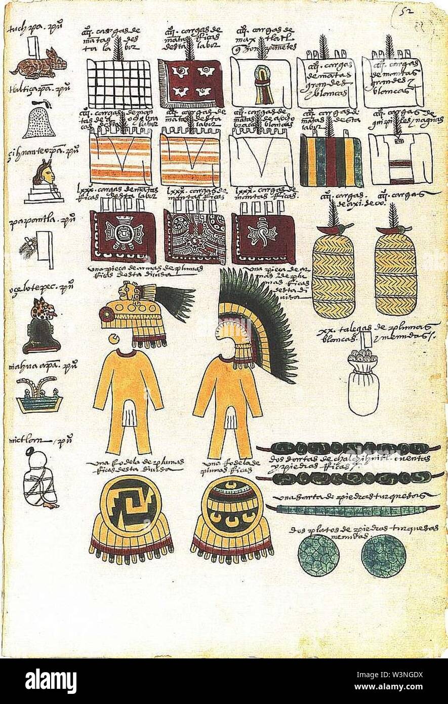 Mendoza codex hi-res stock photography and images - Alamy