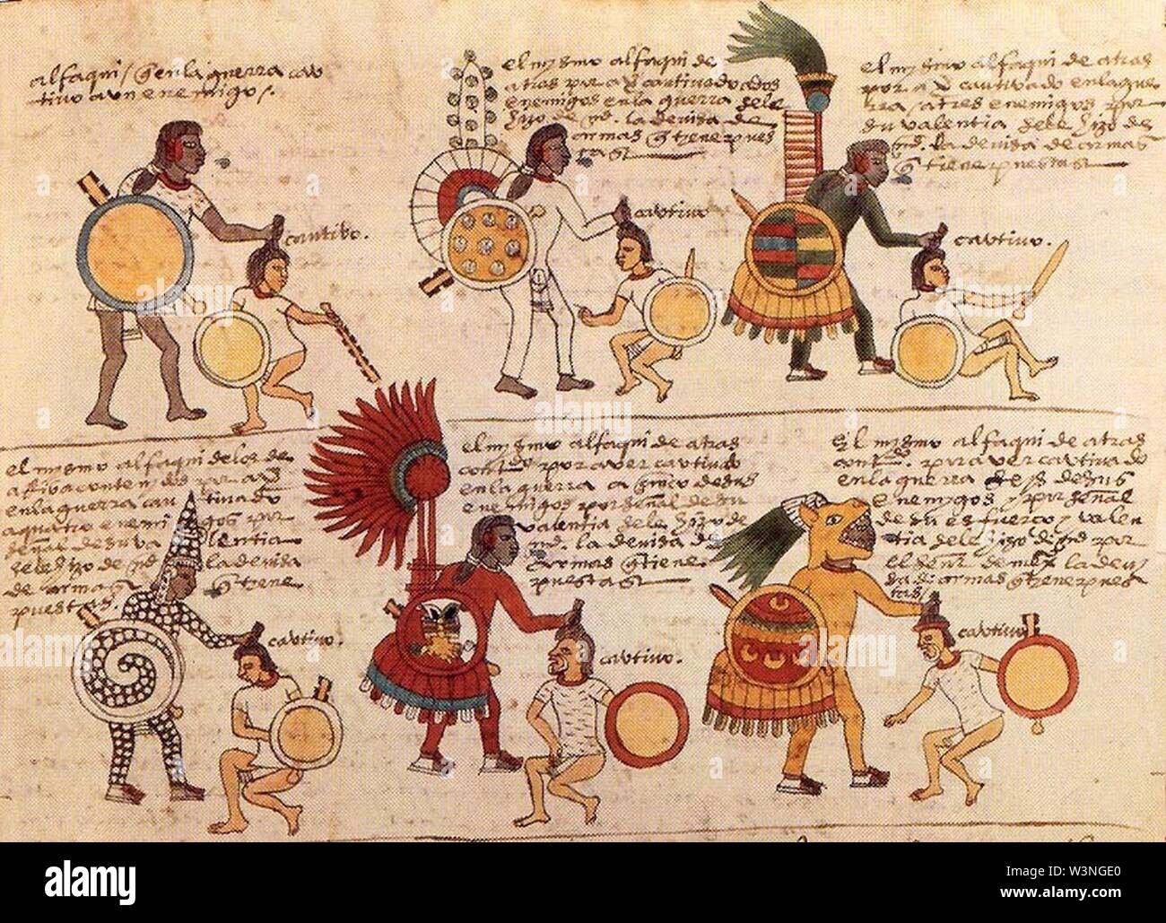 Manuscript Codex Mendoza