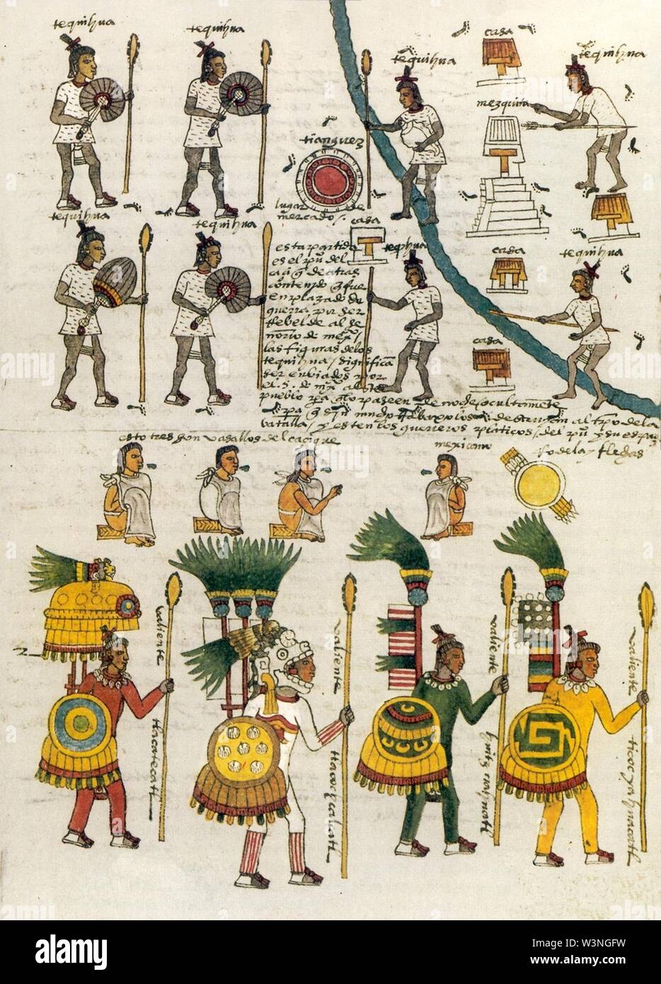 Manuscript Codex Mendoza