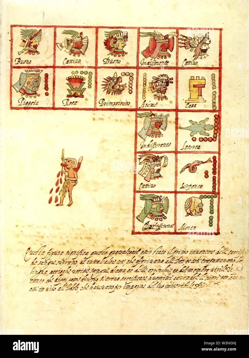 Codex rios hi-res stock photography and images - Alamy