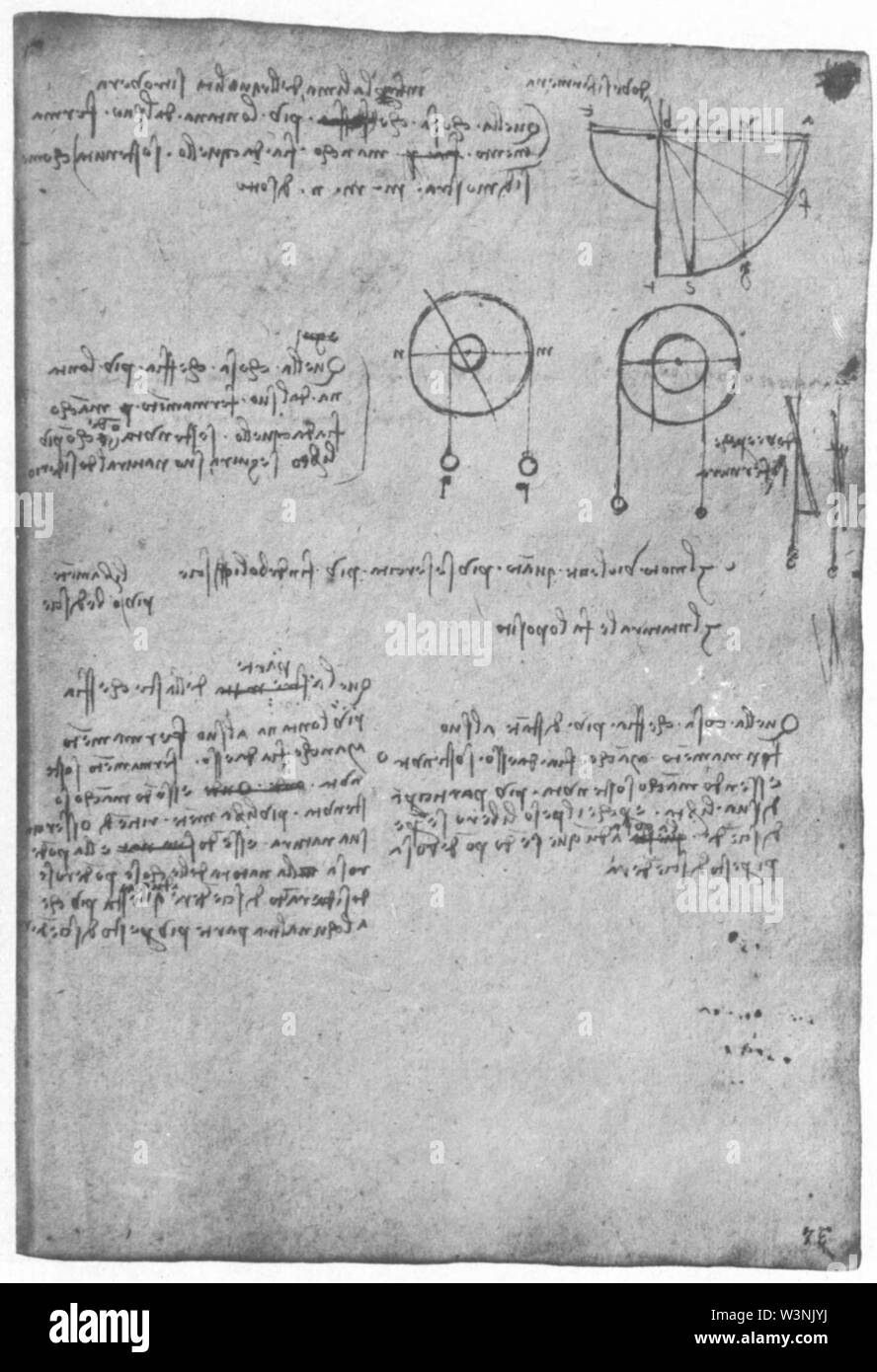 Codice Trivulziano 26r Stock Photo - Alamy