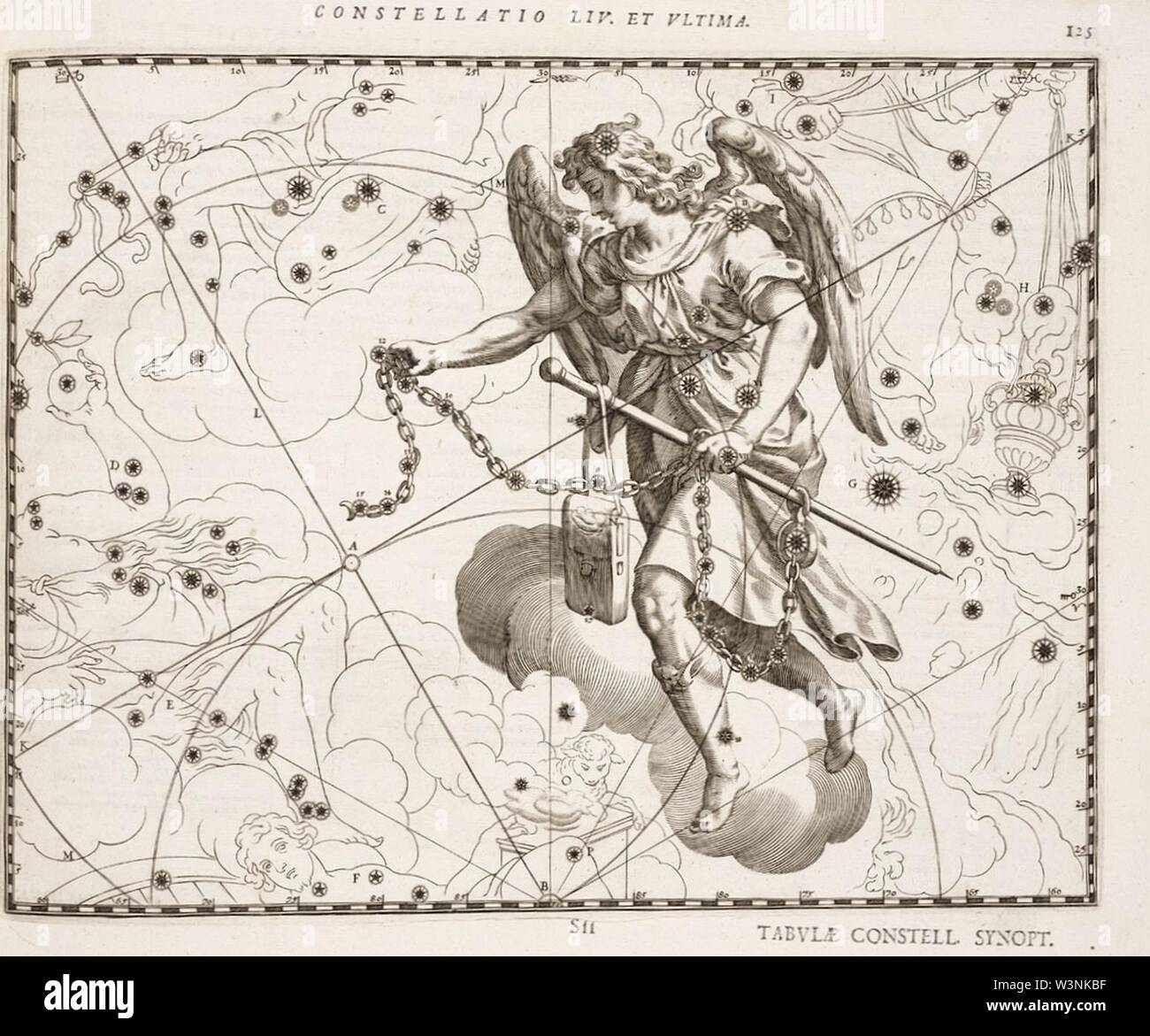 Coelum hi-res stock photography and images - Alamy