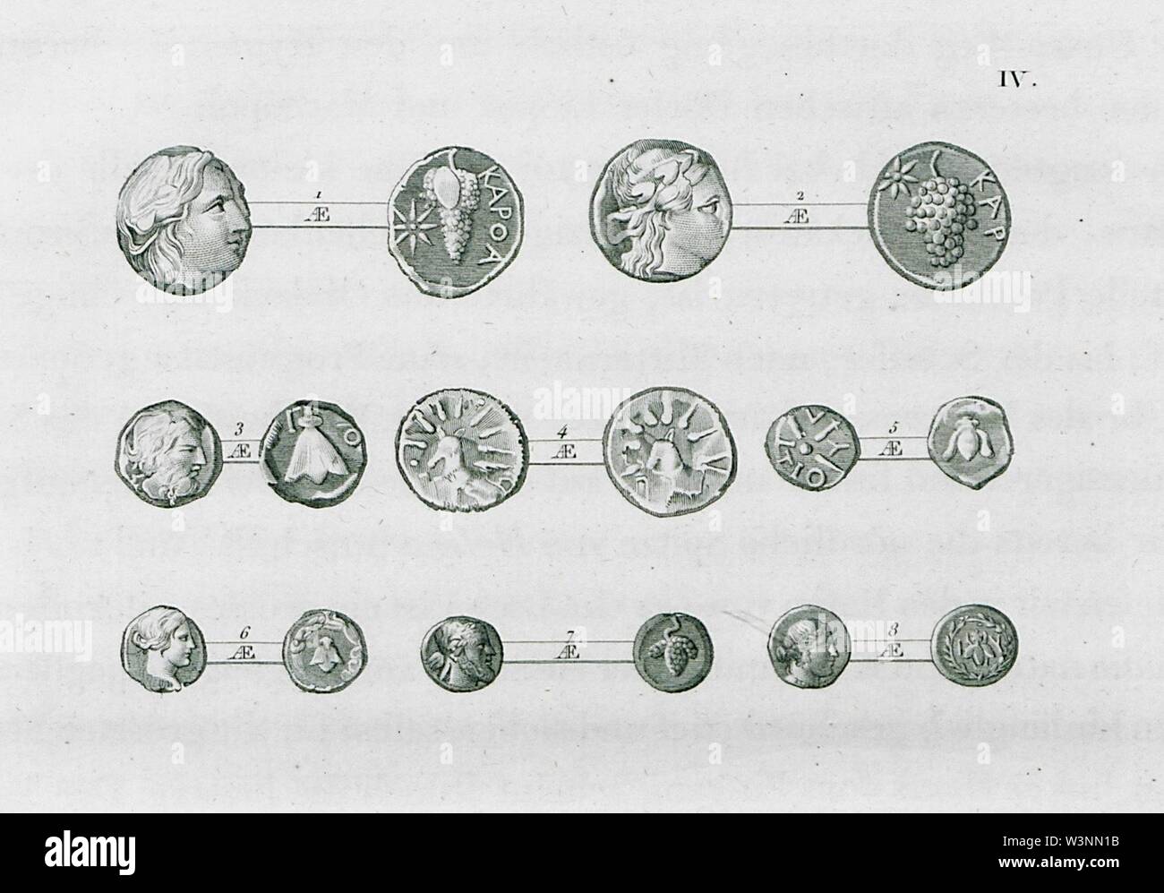 Coins of Carthaea, ancient city on Kea island - Peter Oluf Brøndsted ...