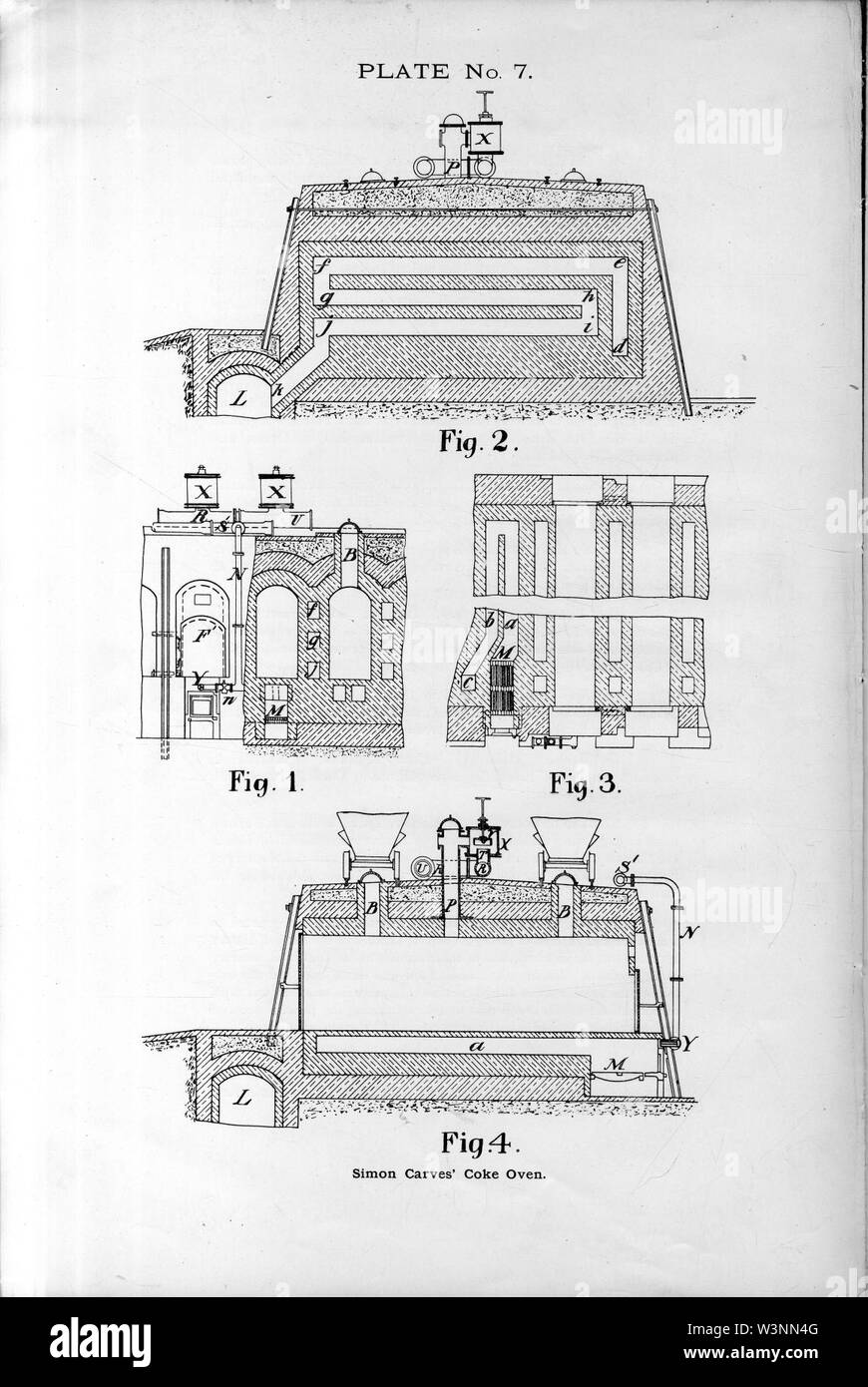 Coke Ovens p24 Simon Carves' Coke Oven Stock Photo - Alamy