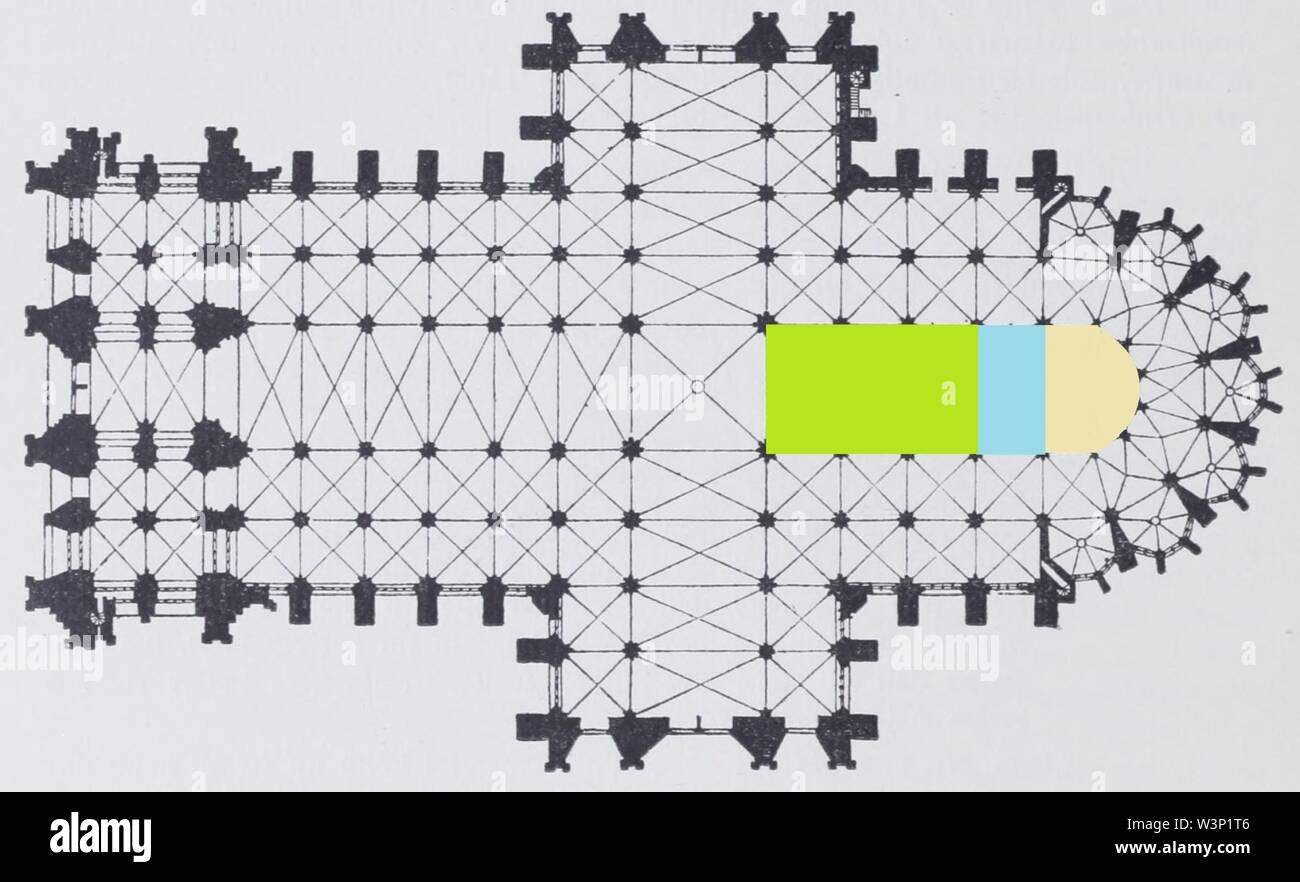 Gothic Cathedral Diagram