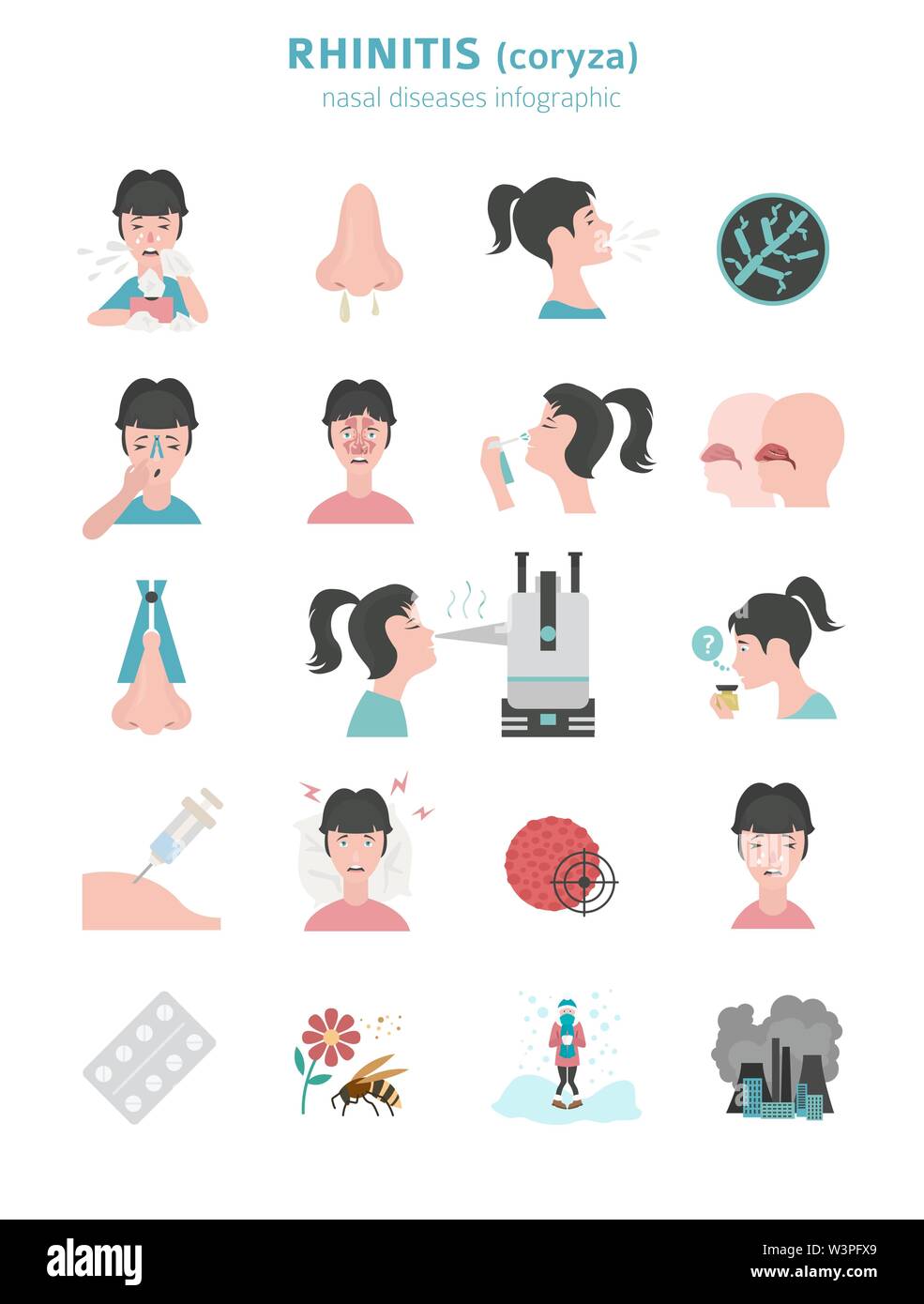 Nasal diseases. Rhinitis symptoms, treatment icon set. Medical ...