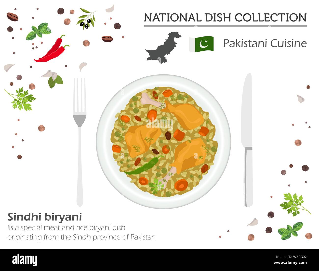 Pakistani Cuisine. Asian national dish collection. Meat and rice ...