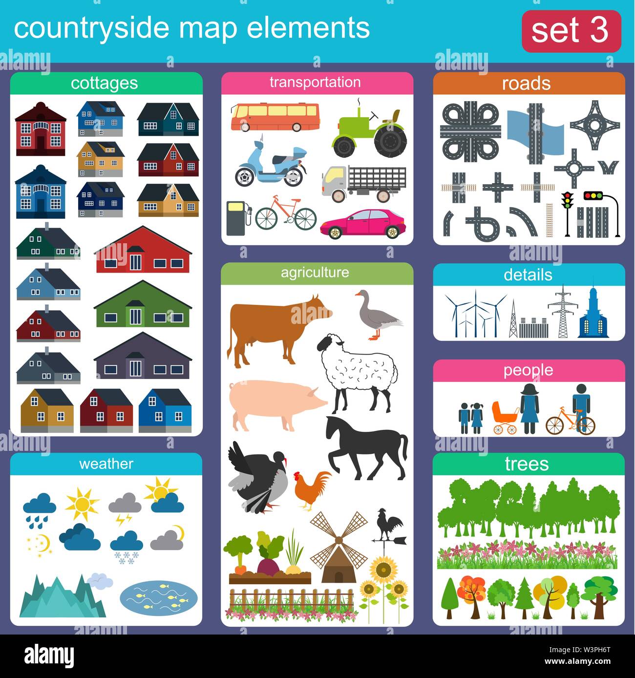 Contryside map elements for generating your own infographics, maps ...