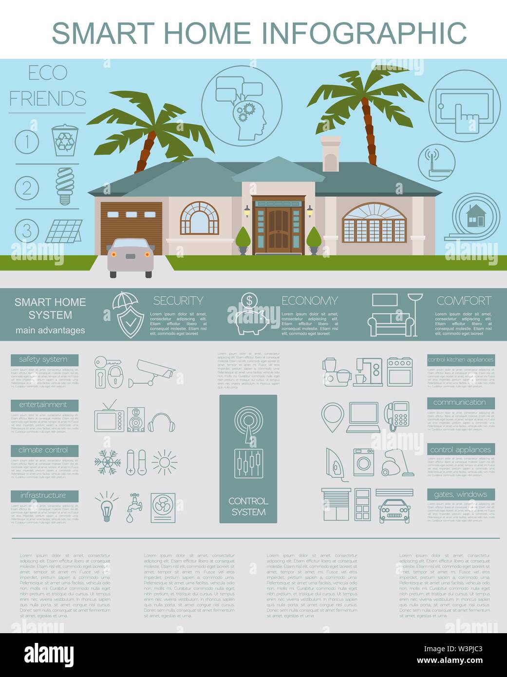 Eco friendly smart house concept. Infographic template. Flat style ...