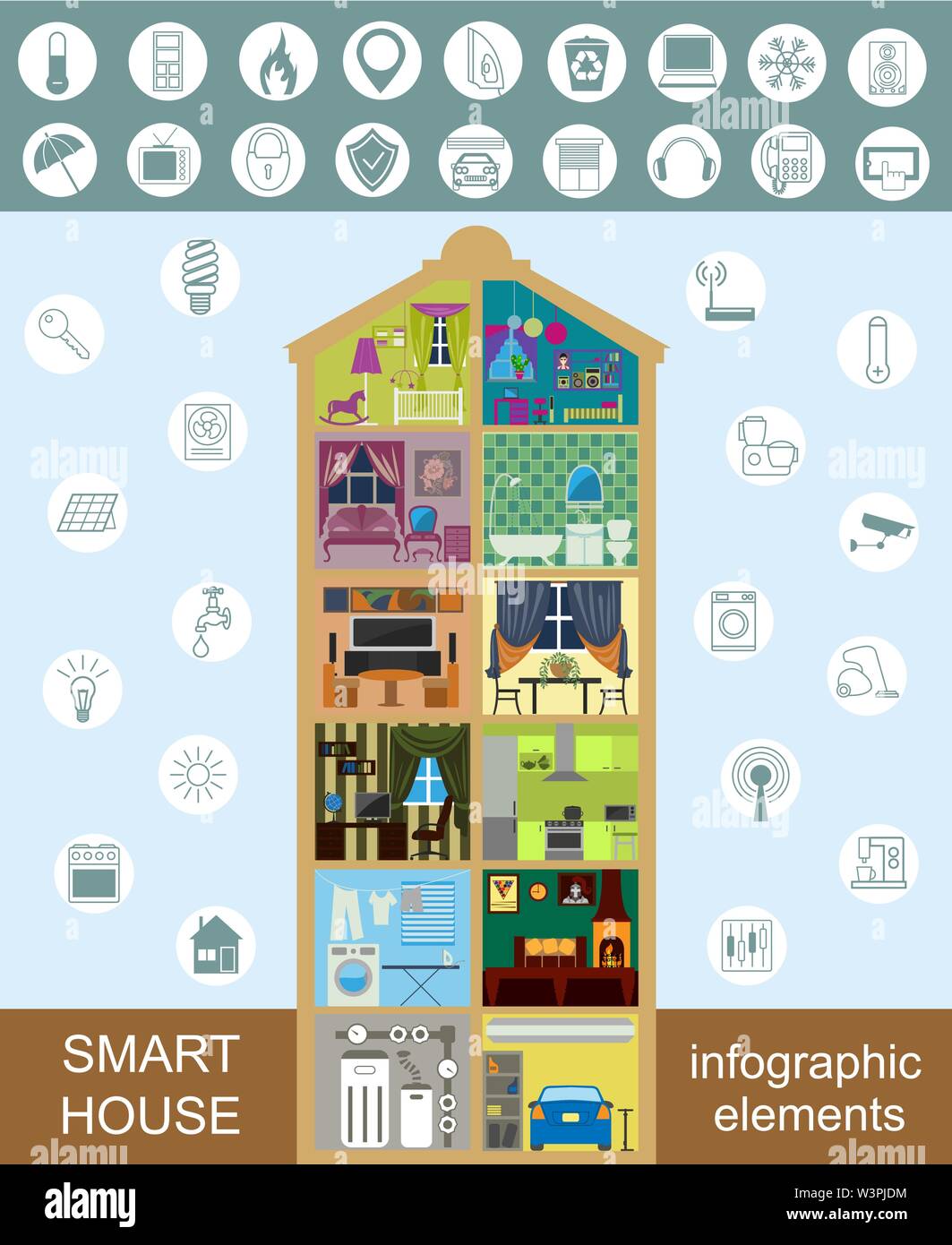 Eco friendly smart house concept. Infographic template. Flat style ...