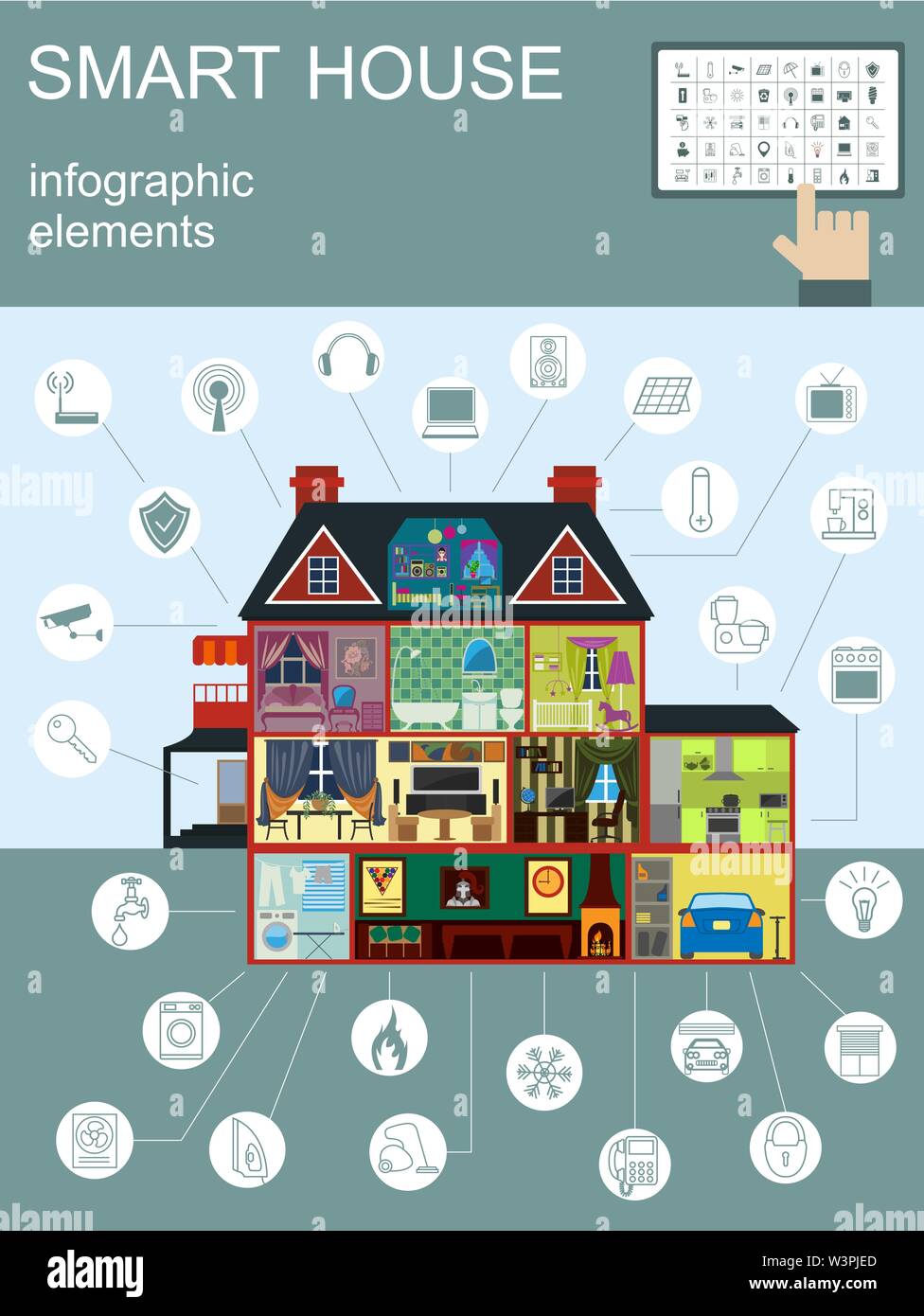 Eco Friendly Home Infographic Technology Lever For Green Housing