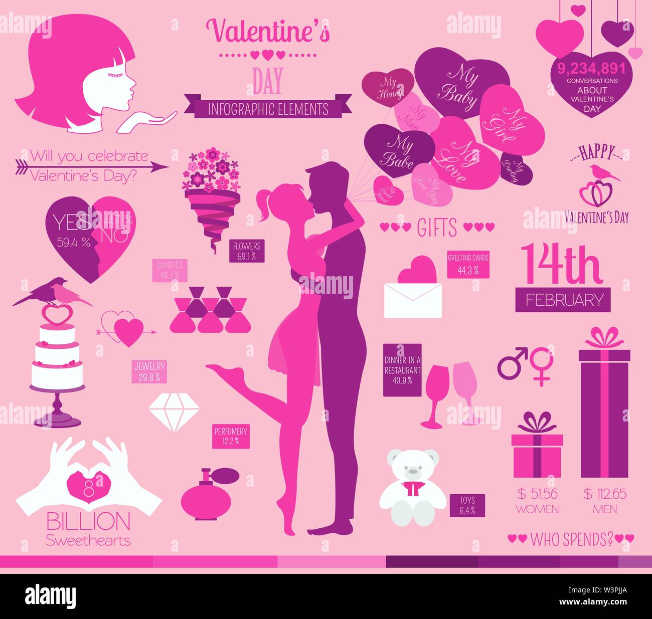 Valentine's day infographic. Flat style graphic template. Vector ...
