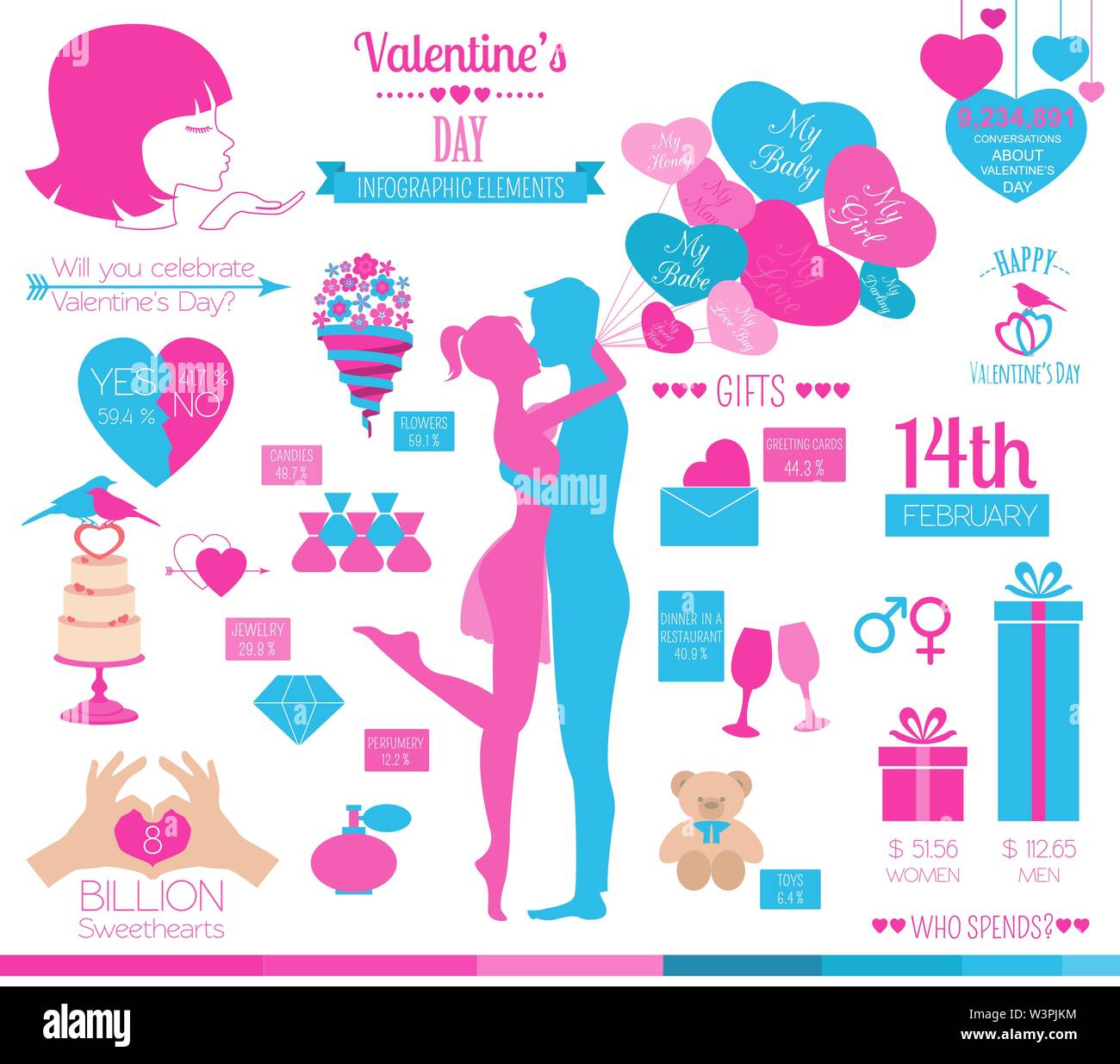 Valentine's day infographic. Flat style graphic template. Vector ...