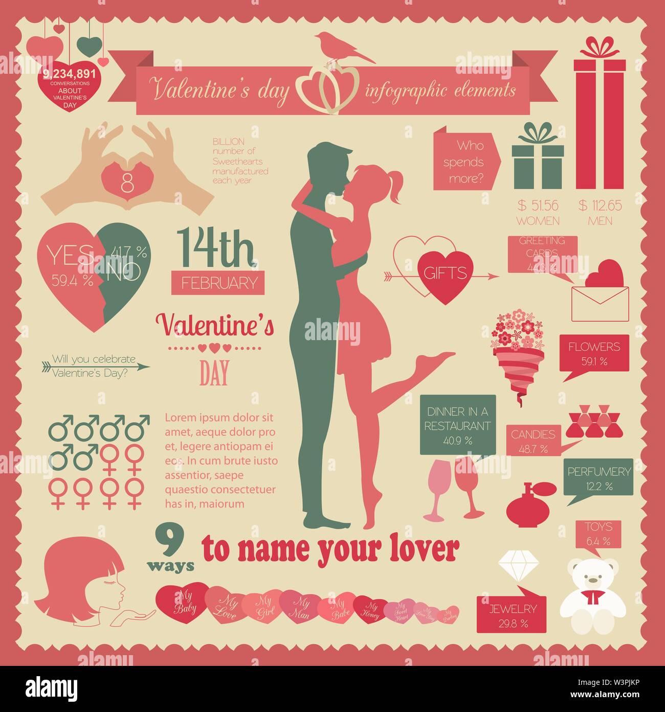 Valentine's day infographic. Flat style graphic template. Vector ...