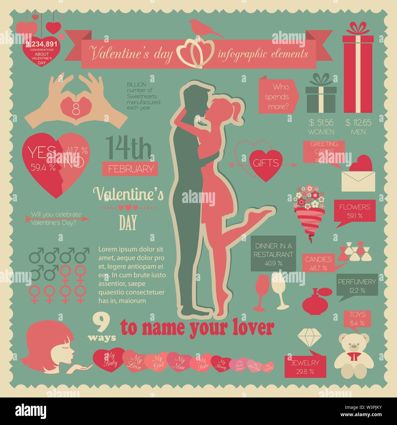 Valentine's day infographic. Flat style graphic template. Vector ...