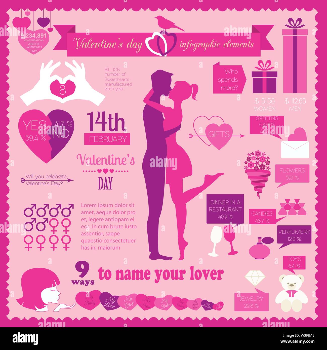 Valentine's day infographic. Flat style graphic template. Vector ...
