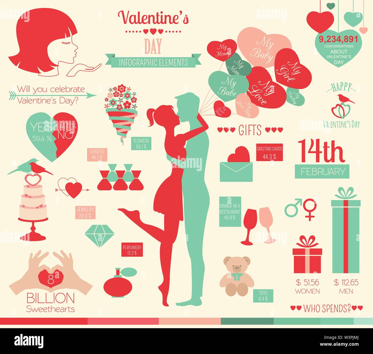 Valentine's day infographic. Flat style graphic template. Vector ...