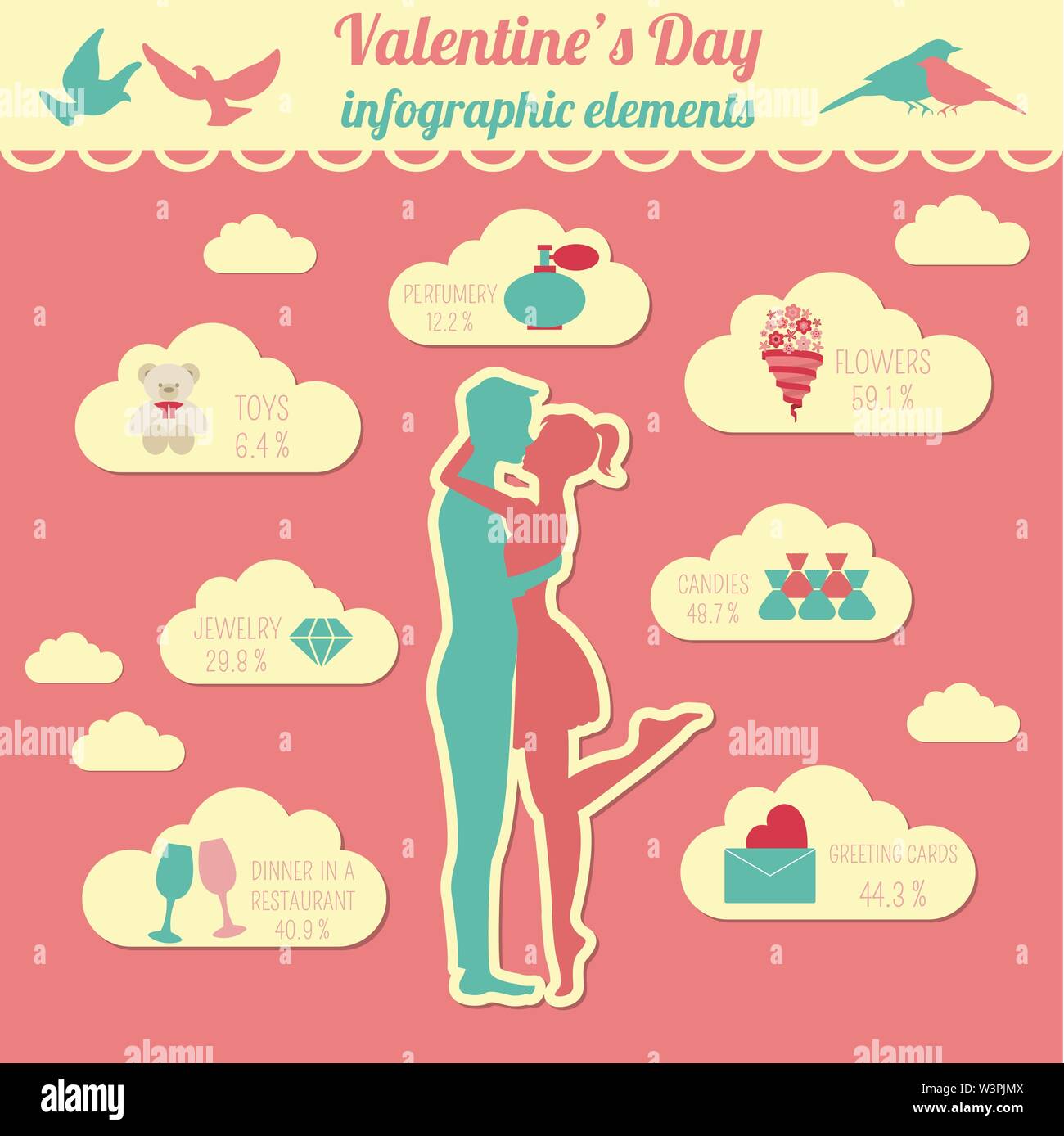 Valentine's day infographic. Flat style graphic template. Vector ...