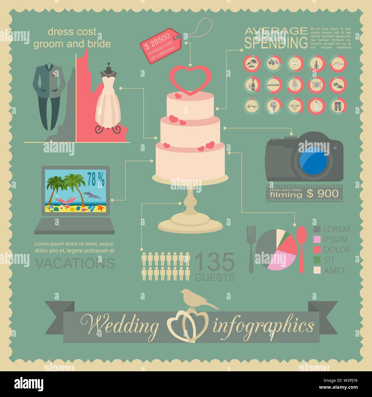 Wedding Infographic Template Free