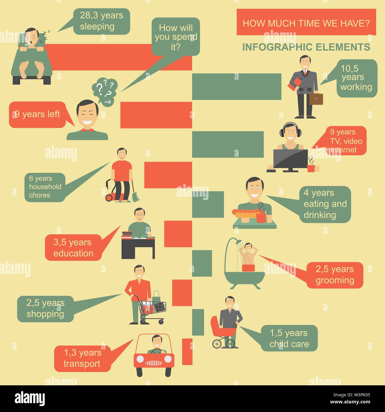 How much time we have. Lifetime elements. Infographic. Vector ...