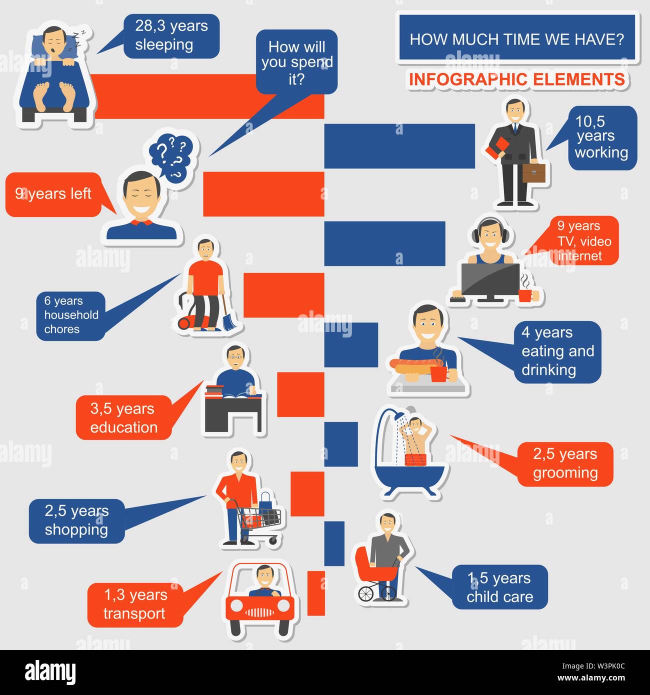 How much time we have. Lifetime elements. Infographic. Vector ...