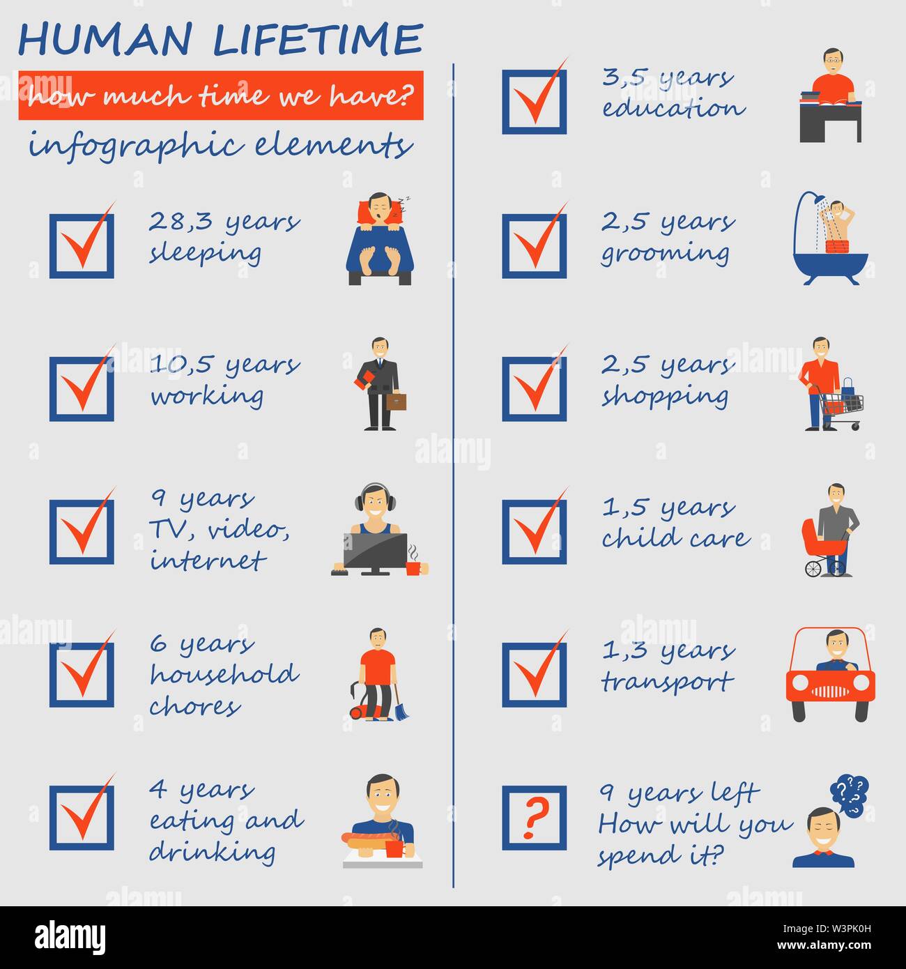 How much time we have. Lifetime elements. Infographic. Vector ...