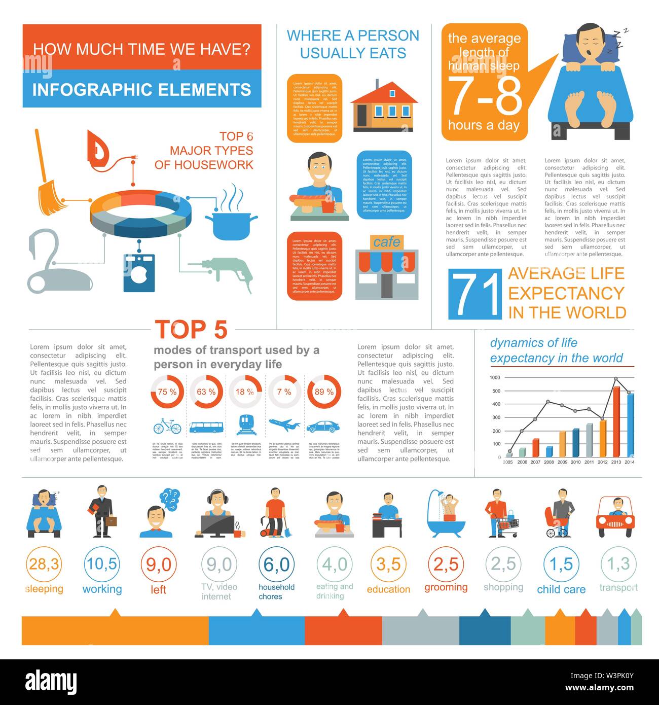 How much time we have. Lifetime elements. Infographic. Vector ...