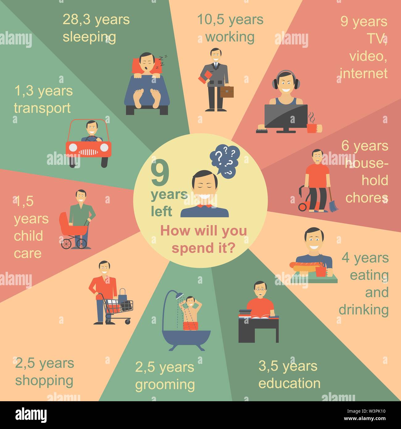 How much time we have. Lifetime elements. Infographic. Vector ...