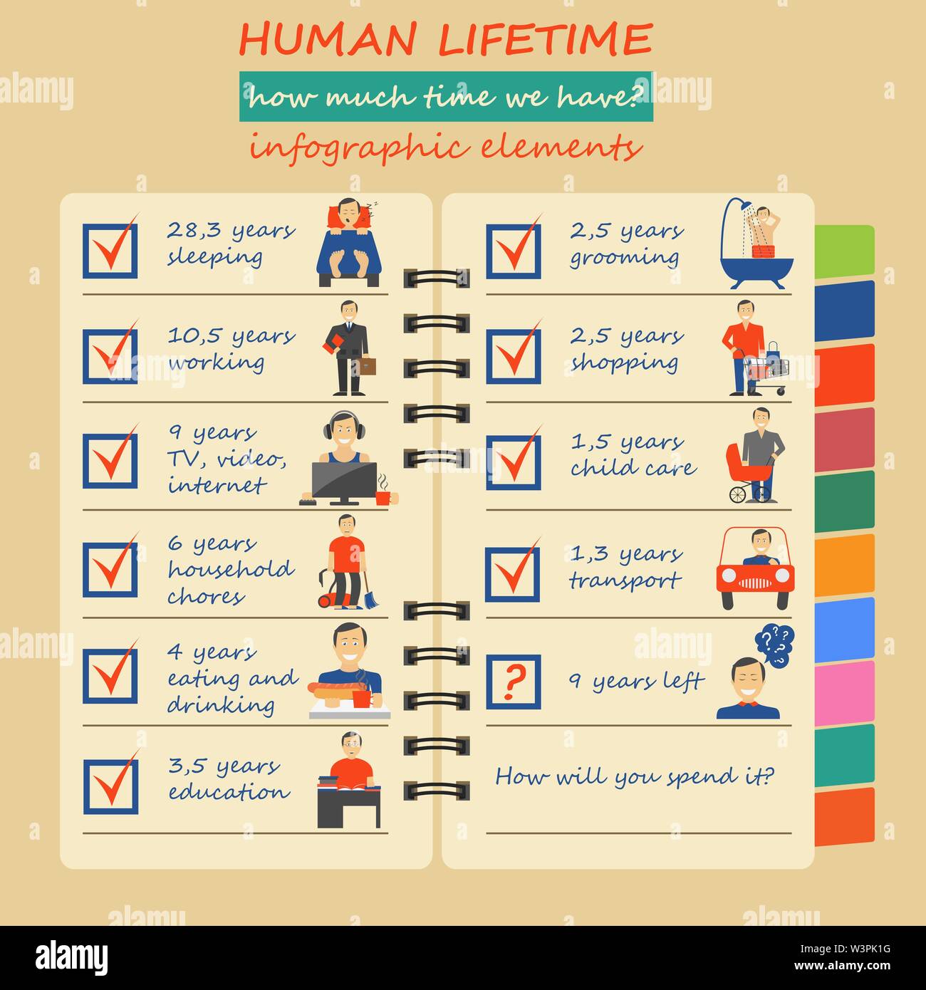 How much time we have. Lifetime elements. Infographic. Vector ...