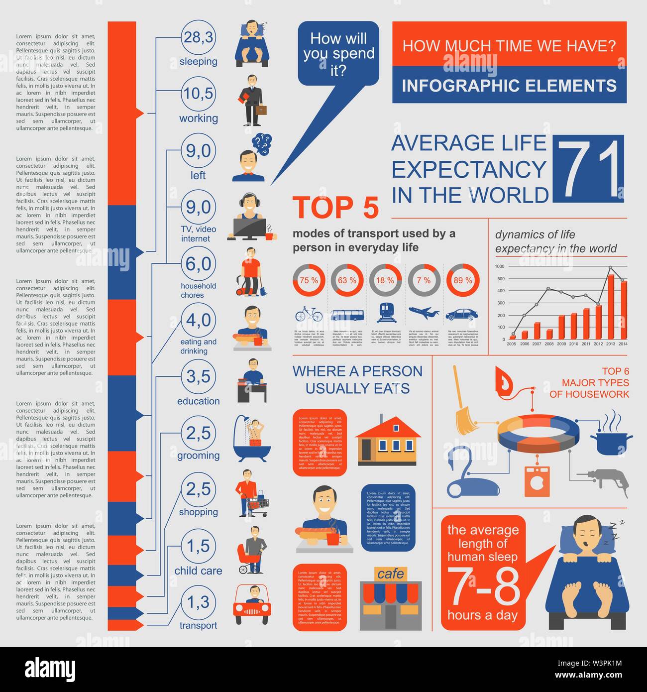 How much time we have. Lifetime elements. Infographic. Vector ...