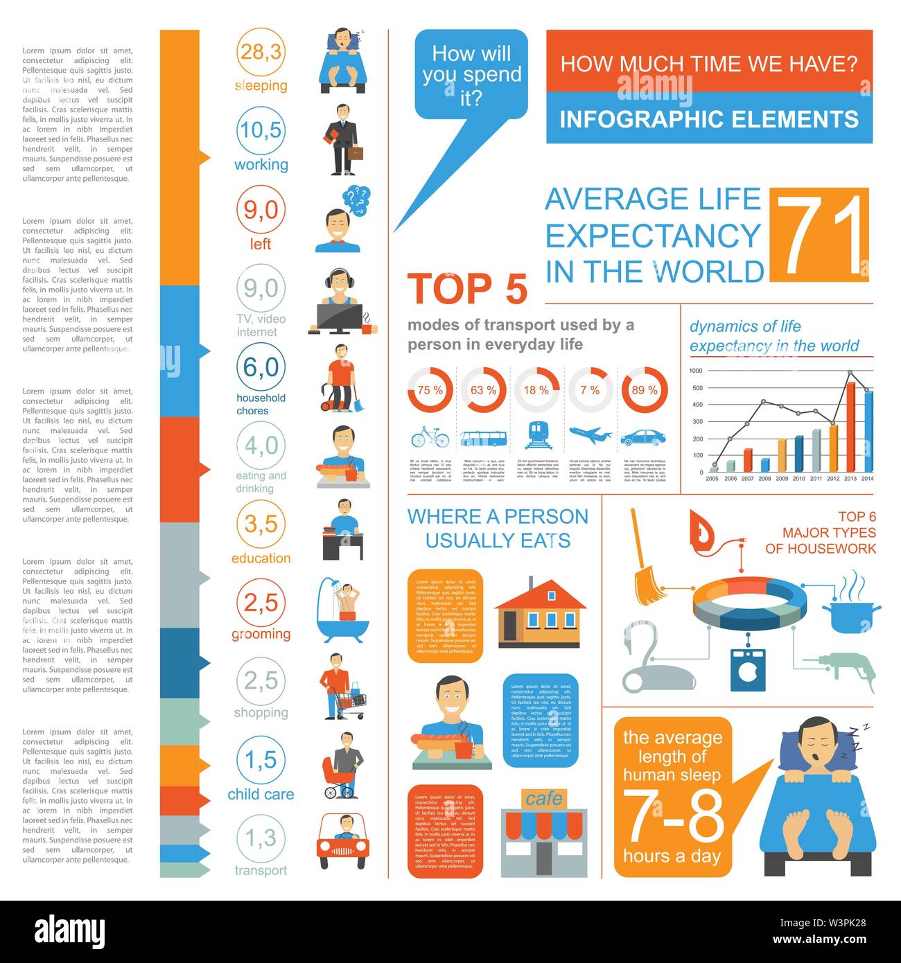 How much time we have. Lifetime elements. Infographic. Vector ...