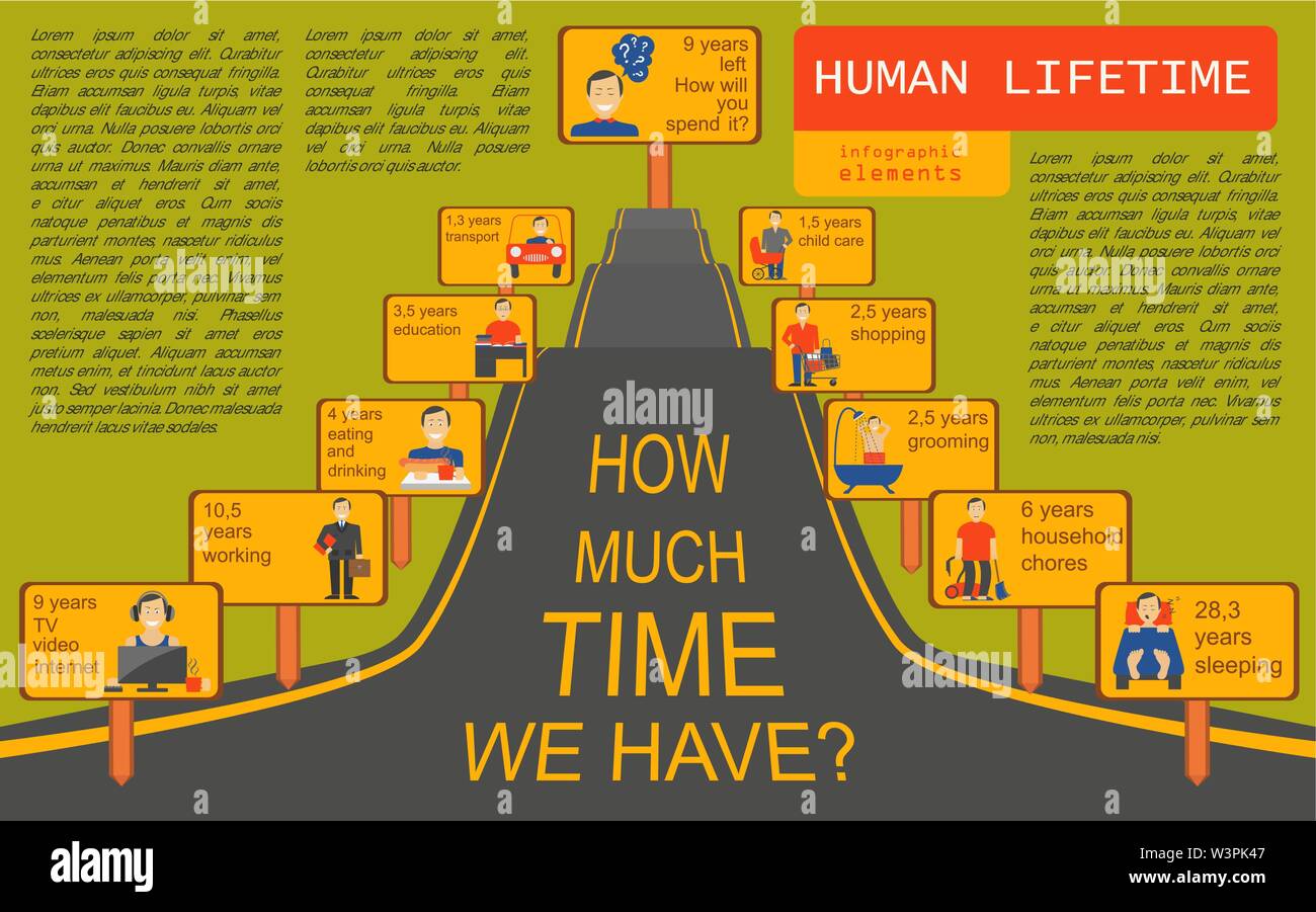 How much time we have. Lifetime elements. Infographic. Vector ...