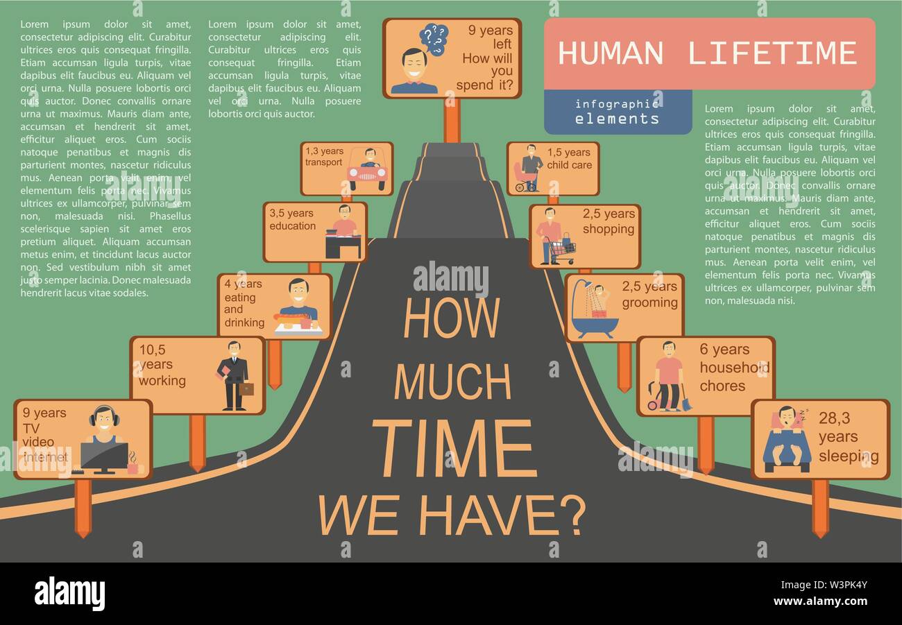 How much time we have. Lifetime elements. Infographic. Vector ...