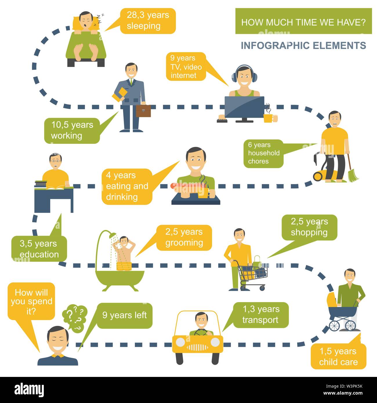 How much time we have. Lifetime elements. Infographic. Vector ...